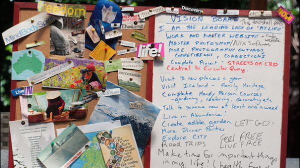 Hoe maak je een Wishboard-Moodboard-Visionboard - Anika Theunisz bekend ...