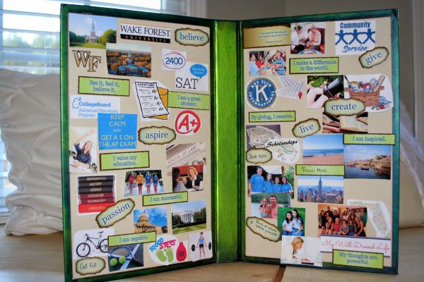 Hoe maak je een Wishboard-Moodboard-Visionboard - Anika Theunisz bekend ...